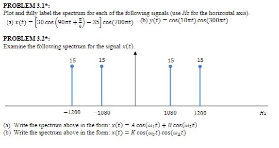 Solved PROBLEM 3.1*: Plot and fully label the spectrum for | Chegg.com