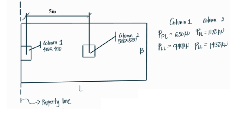 Solved Design a combined footing to support an exterior | Chegg.com