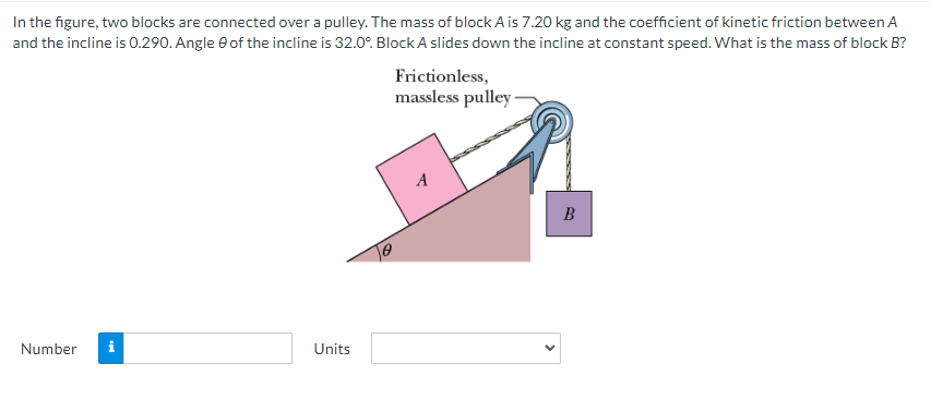Solved In the figure, two blocks are connected over a | Chegg.com