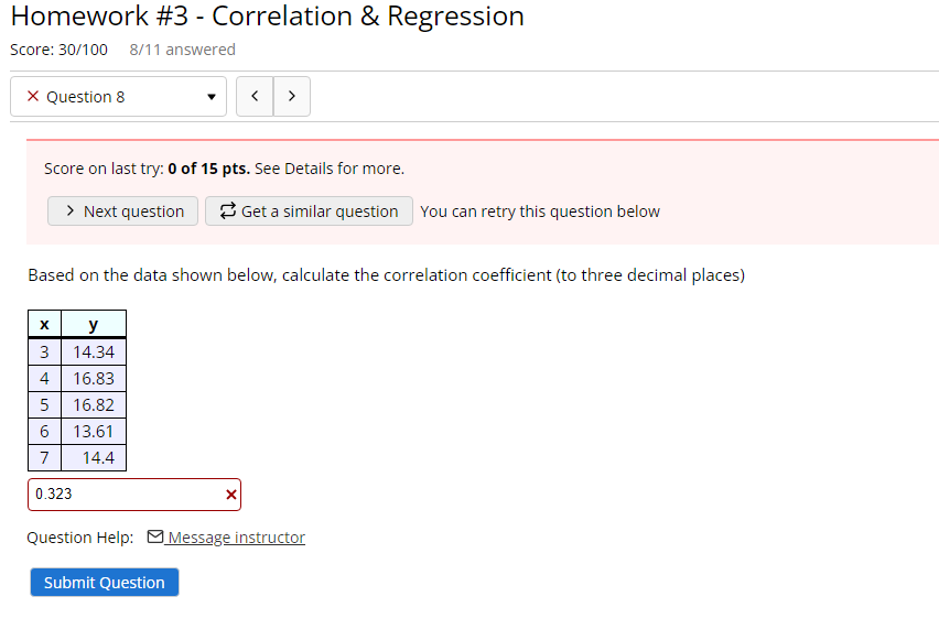 Solved Homework #3 - Correlation & Regression Score: 30/100 | Chegg.com