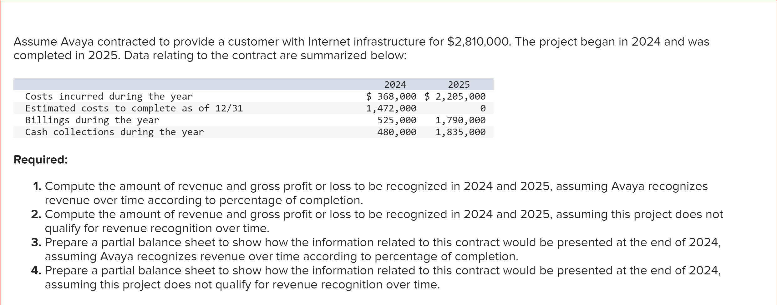 Solved Assume Avaya contracted to provide a customer with | Chegg.com
