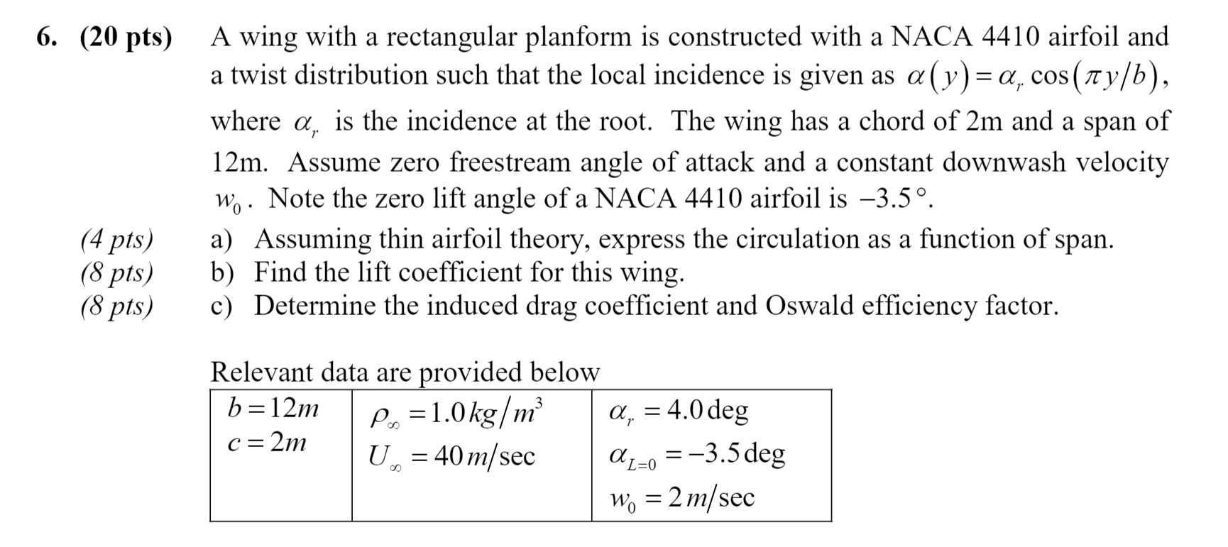 Solved 6. (20 pts) A wing with a rectangular planform is | Chegg.com