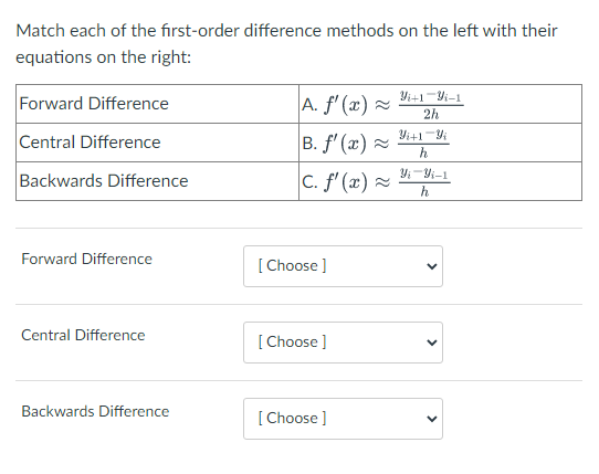 Solved Match each of the first-order difference methods on | Chegg.com
