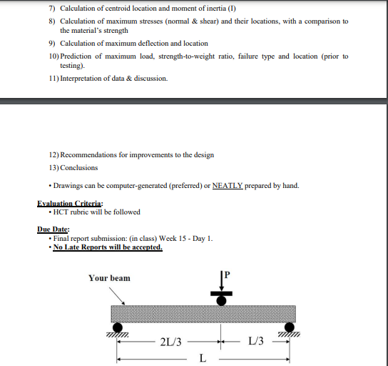 Description: The Beam Design Project consists of the | Chegg.com