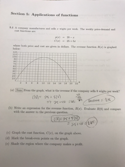 Solved Section 5: Applications of functions 5.1 A company | Chegg.com