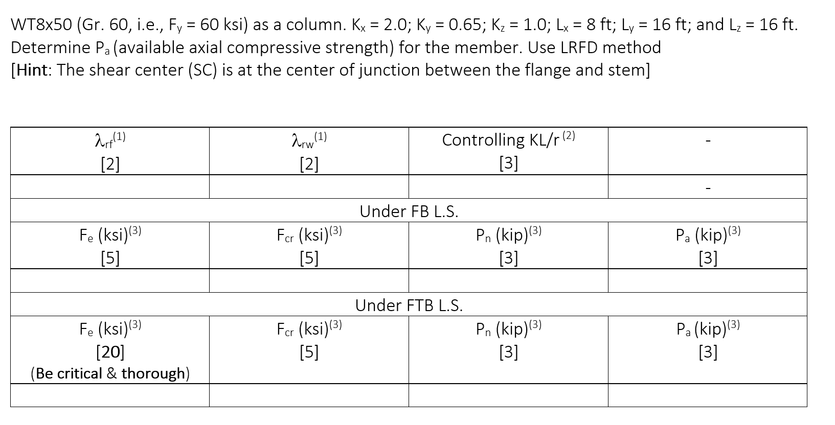 Solved WT8x50 (Gr. 60, i.e., Fy = 60 ksi) as a column. Ky = | Chegg.com