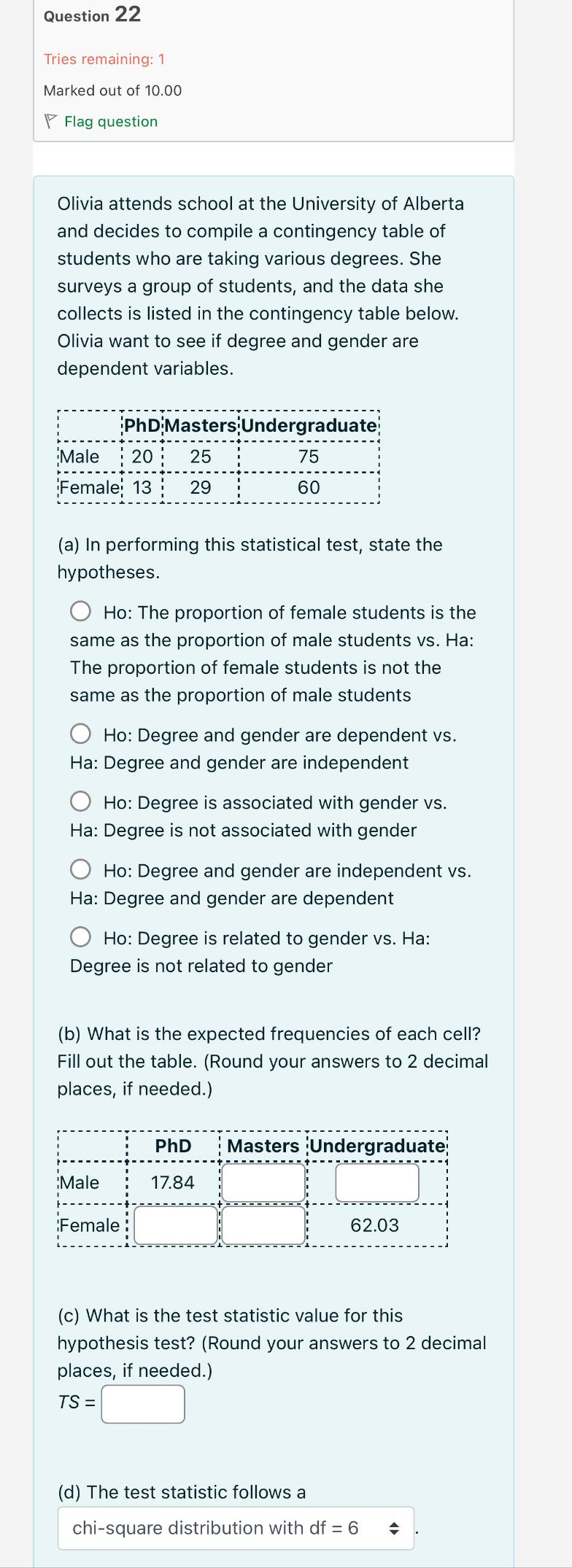 Solved Question 22 Tries remaining: 1 Marked out of 10.00 | Chegg.com