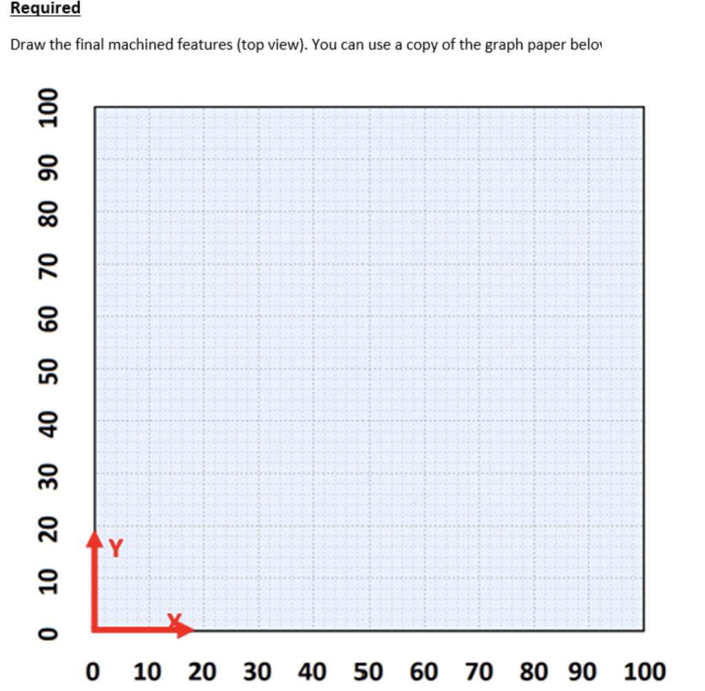 Solved - Stock dimensions: 100×100×20 mm. - WCS origin: | Chegg.com