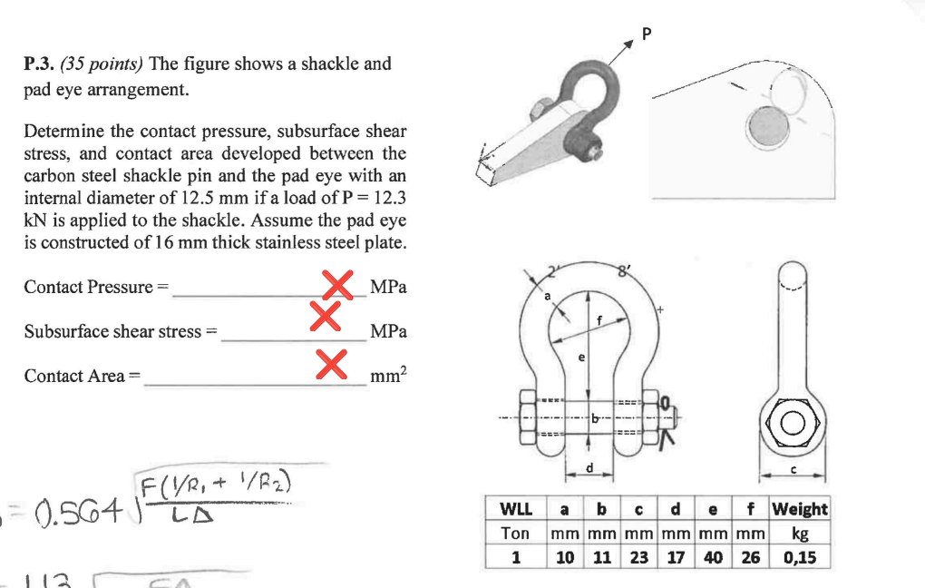Solved by an EXPERT P.3. (35 ﻿points) ﻿The figure shows a shackle andpad | Chegg.com