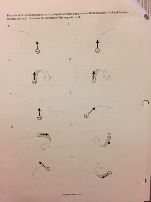 Solved For each of the situations below, a charged particle | Chegg.com