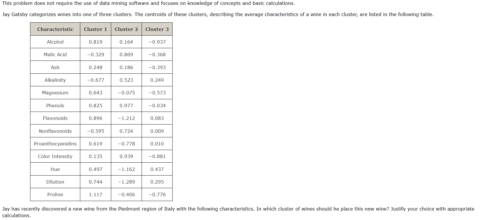 Solved his problem does not require the use of data mining | Chegg.com
