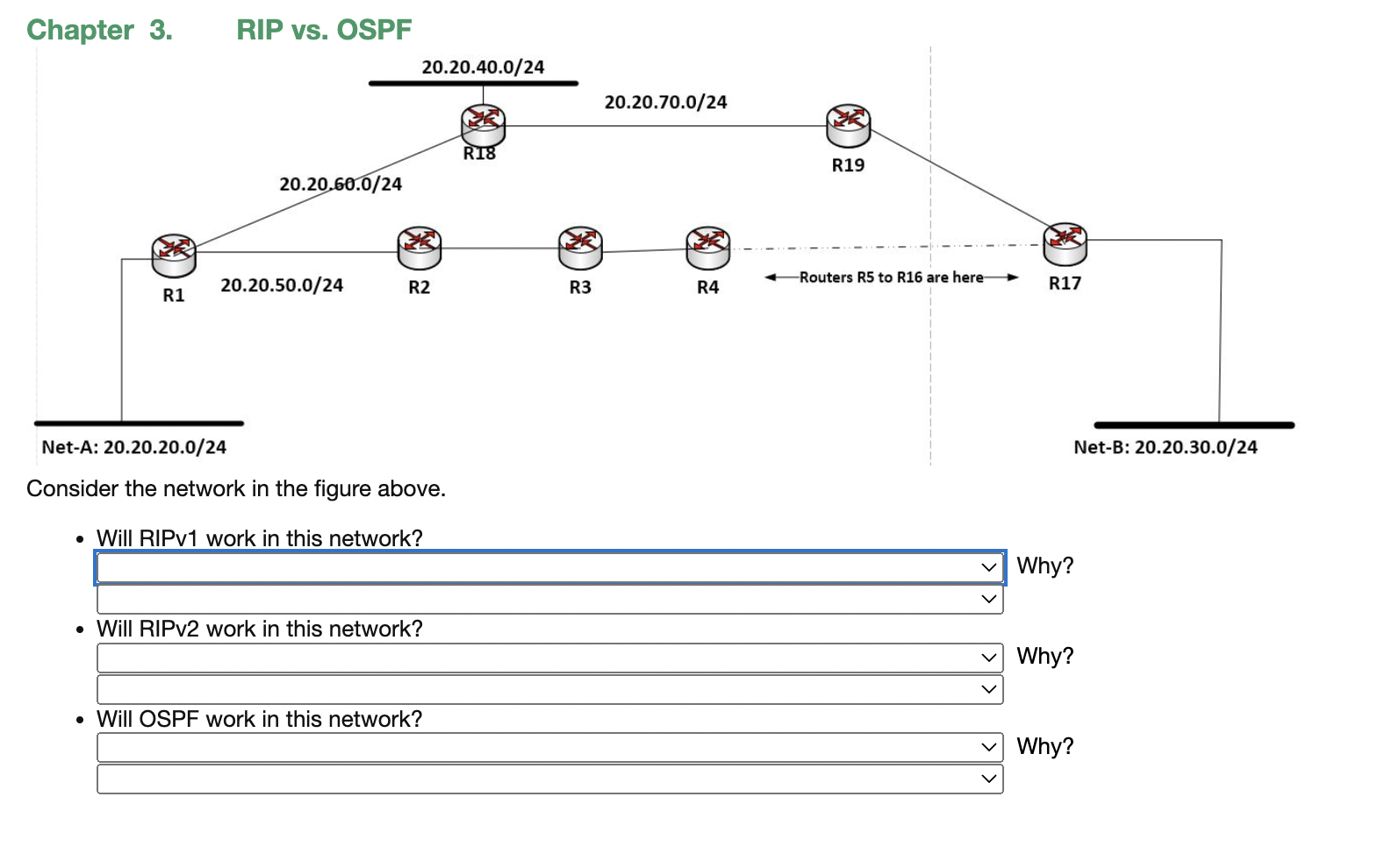 Solved hantor 3 RID ve nSDF onsider the network in the | Chegg.com