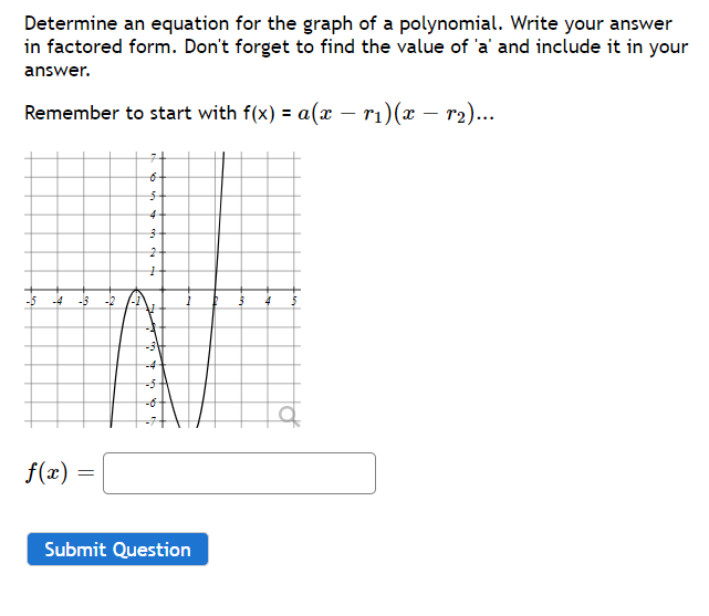 Solved Determine an equation for the graph of a polynomial. | Chegg.com
