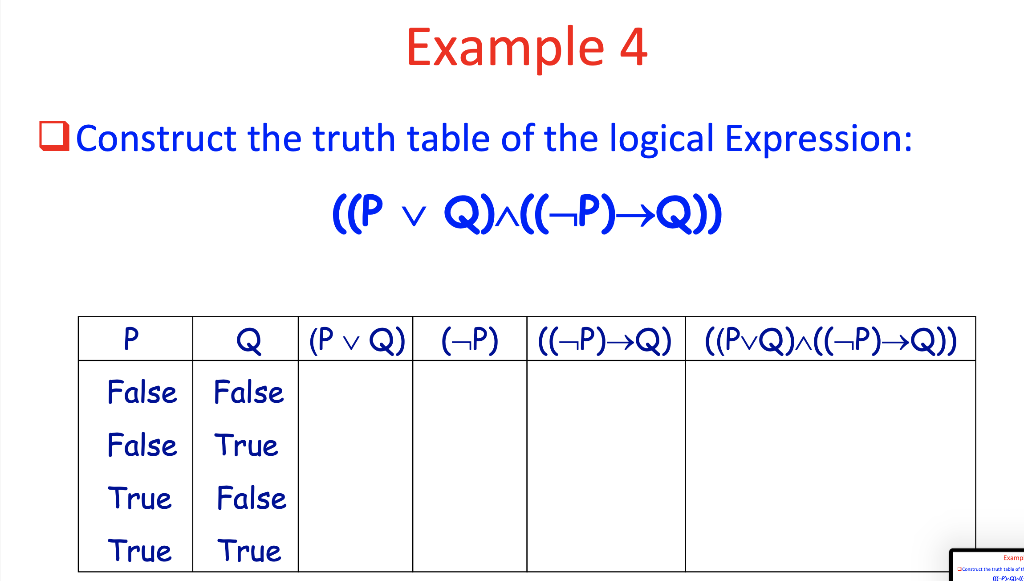 Solved Example 4 Construct the truth table of the logical | Chegg.com
