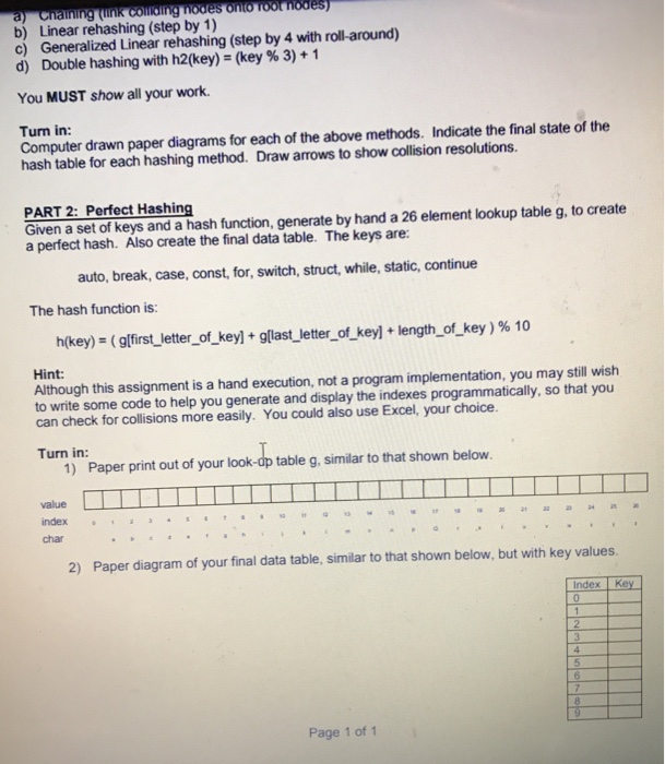 Solved CISP 430 Assignment 9 Spring 2018 Hashing PART 1: | Chegg.com