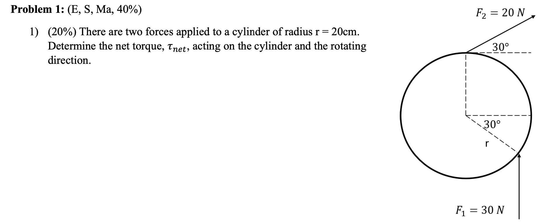 Solved Problem 1: (E, S, Ma, 40%) F2 = 20 N 1) (20%) There | Chegg.com