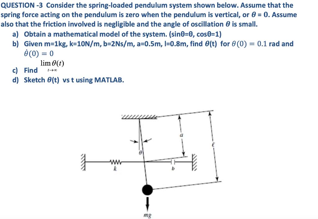 Solved QUESTION -3 Consider the spring-loaded pendulum | Chegg.com