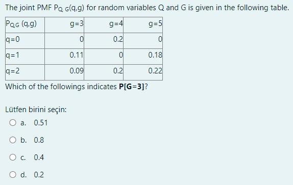 Solved The joint PMF PQ G (q,g) for random variables Q and G | Chegg.com