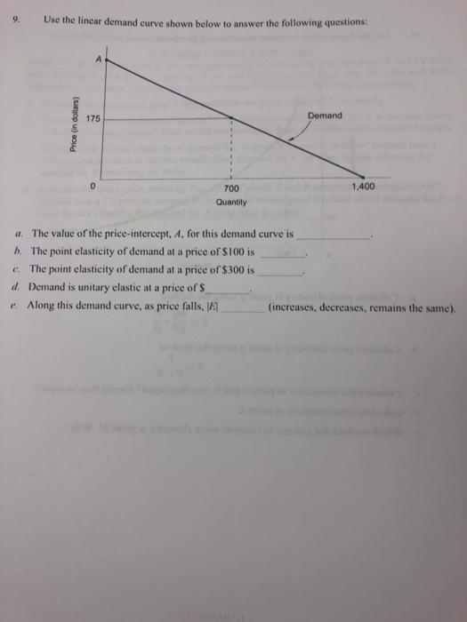 Solved 9. Use the linear demand curve shown below to answer | Chegg.com