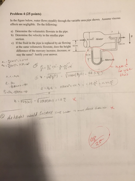 Solved Problem 4 (25 points) In the figure below, water | Chegg.com