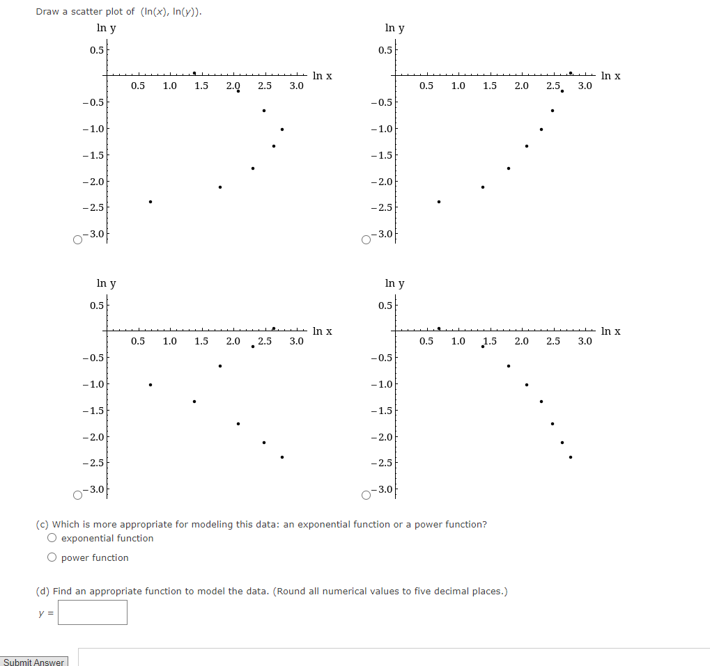 Solved Data points (x,y) are shown in the table. (a) Draw a | Chegg.com