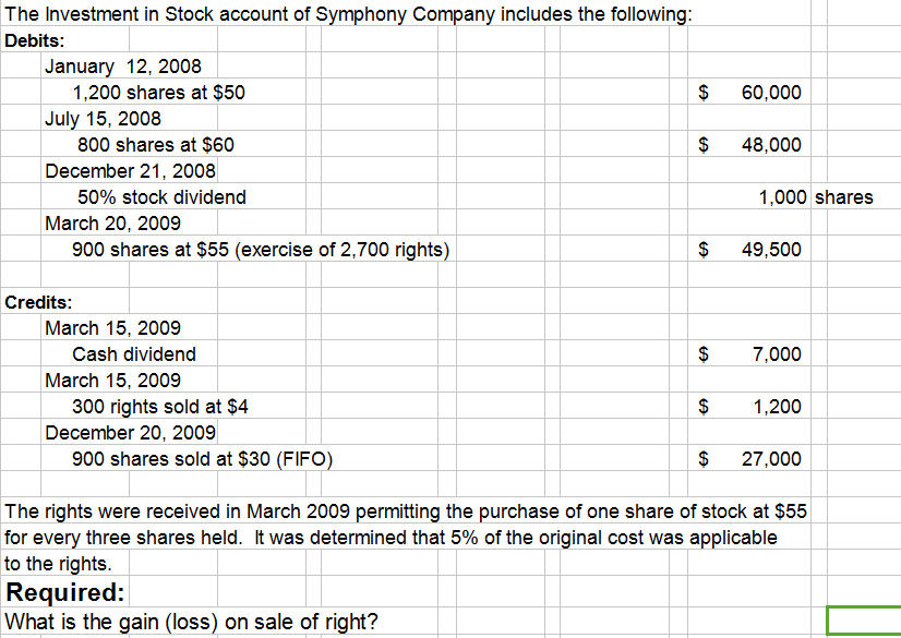 Solved $ 60,000 The Investment in Stock account of Symphony | Chegg.com