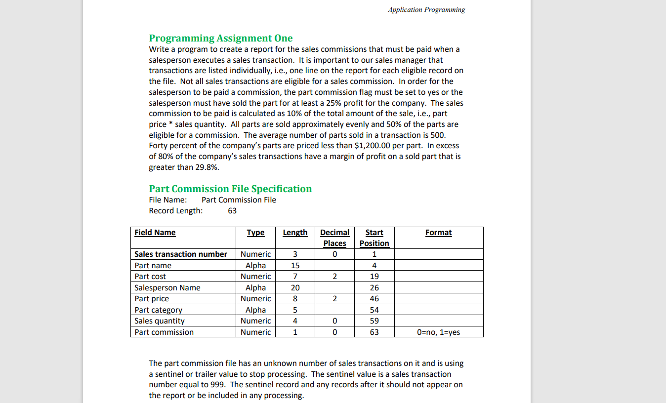 Application Programming Programming Assignment One | Chegg.com