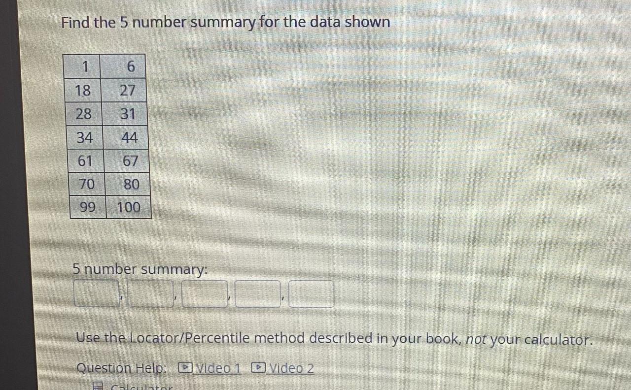 Solved What is the arithmetic mean of this data set? mean = | Chegg.com