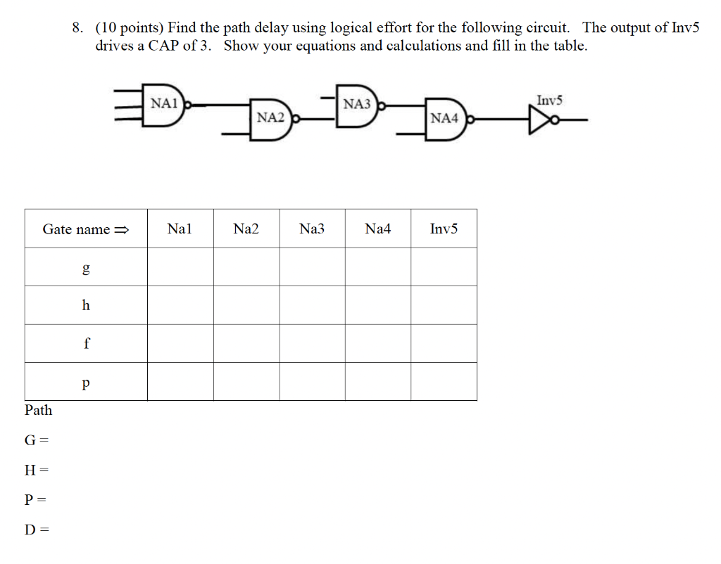 Solved 8. (10 points) Find the path delay using logical | Chegg.com