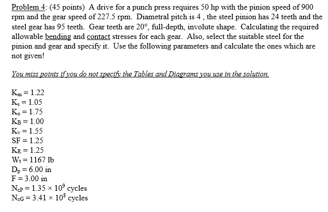 Solved Problem 4: (45 points) A drive for a punch press | Chegg.com