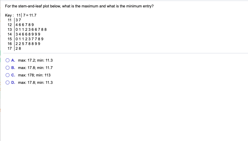 Solved For the stem-and-leaf plot below, what is the maximum | Chegg.com