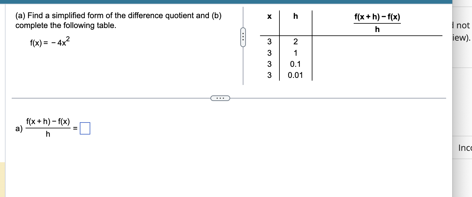 Solved (a) Find a simplified form of the difference quotient | Chegg.com