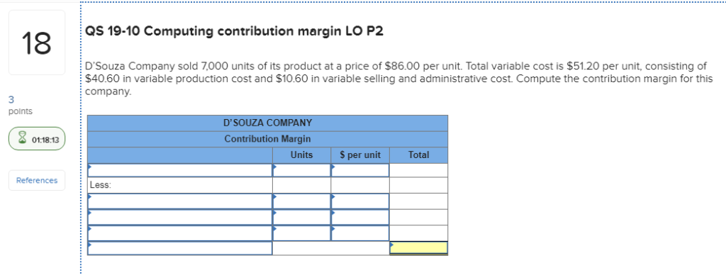 Solved QS 19-10 Computing contribution margin LO P2 D'Souza | Chegg.com