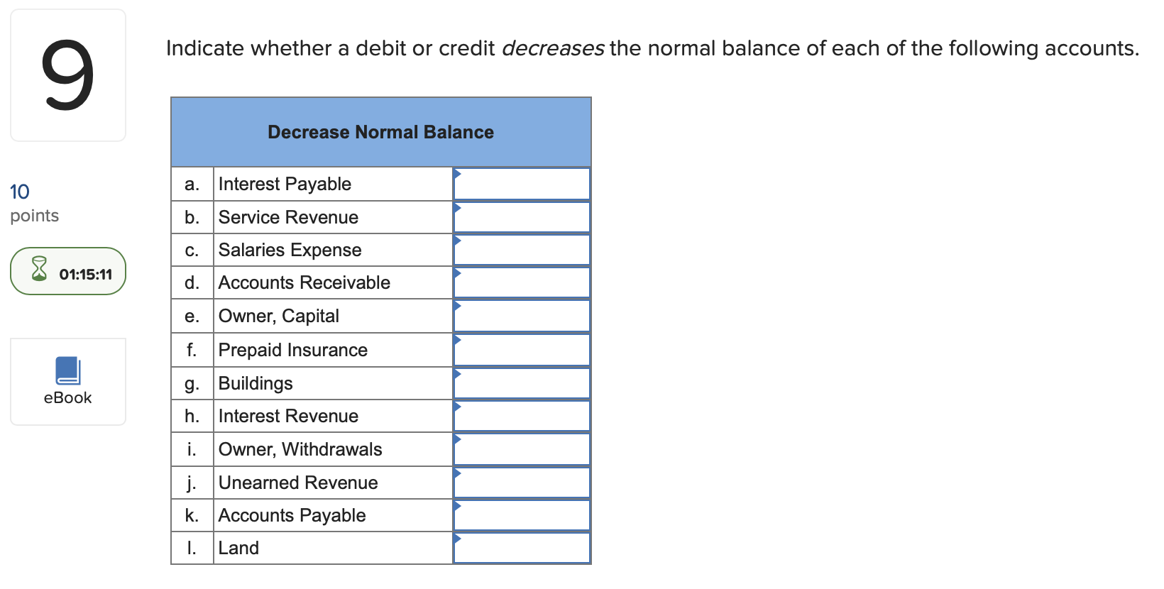 Solved Indicate whether a debit or credit decreases the | Chegg.com