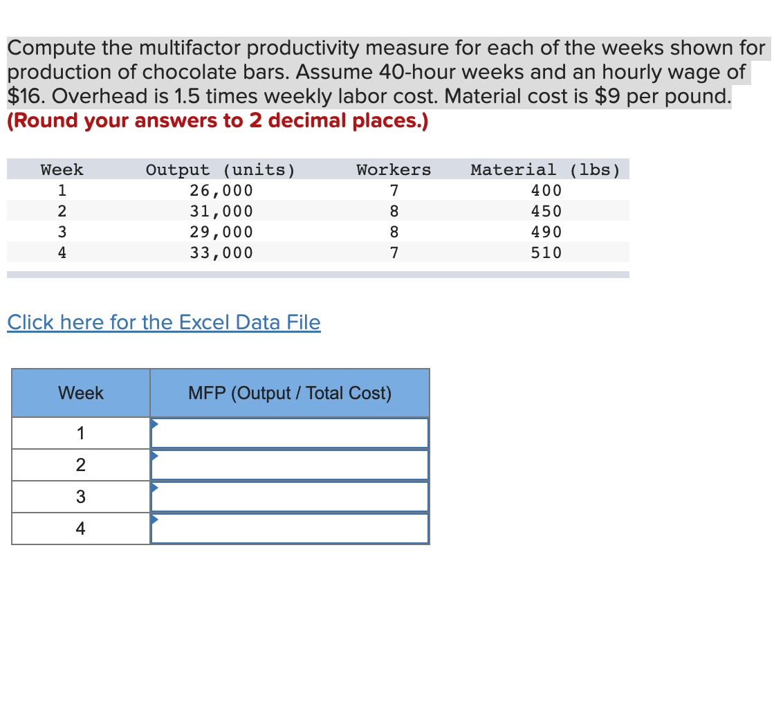 Solved Compute the multifactor productivity measure for each | Chegg.com