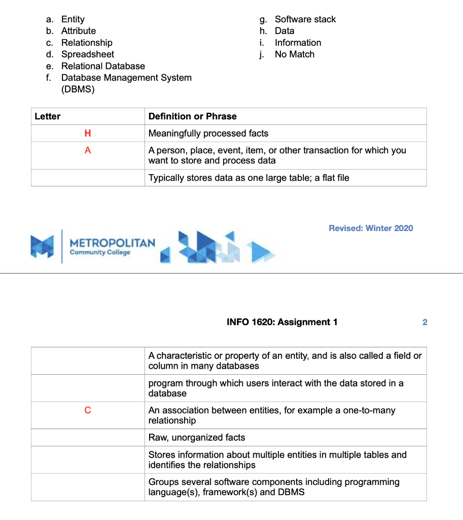 Solved a. Entity b. Attribute c. Relationship d. Spreadsheet | Chegg.com