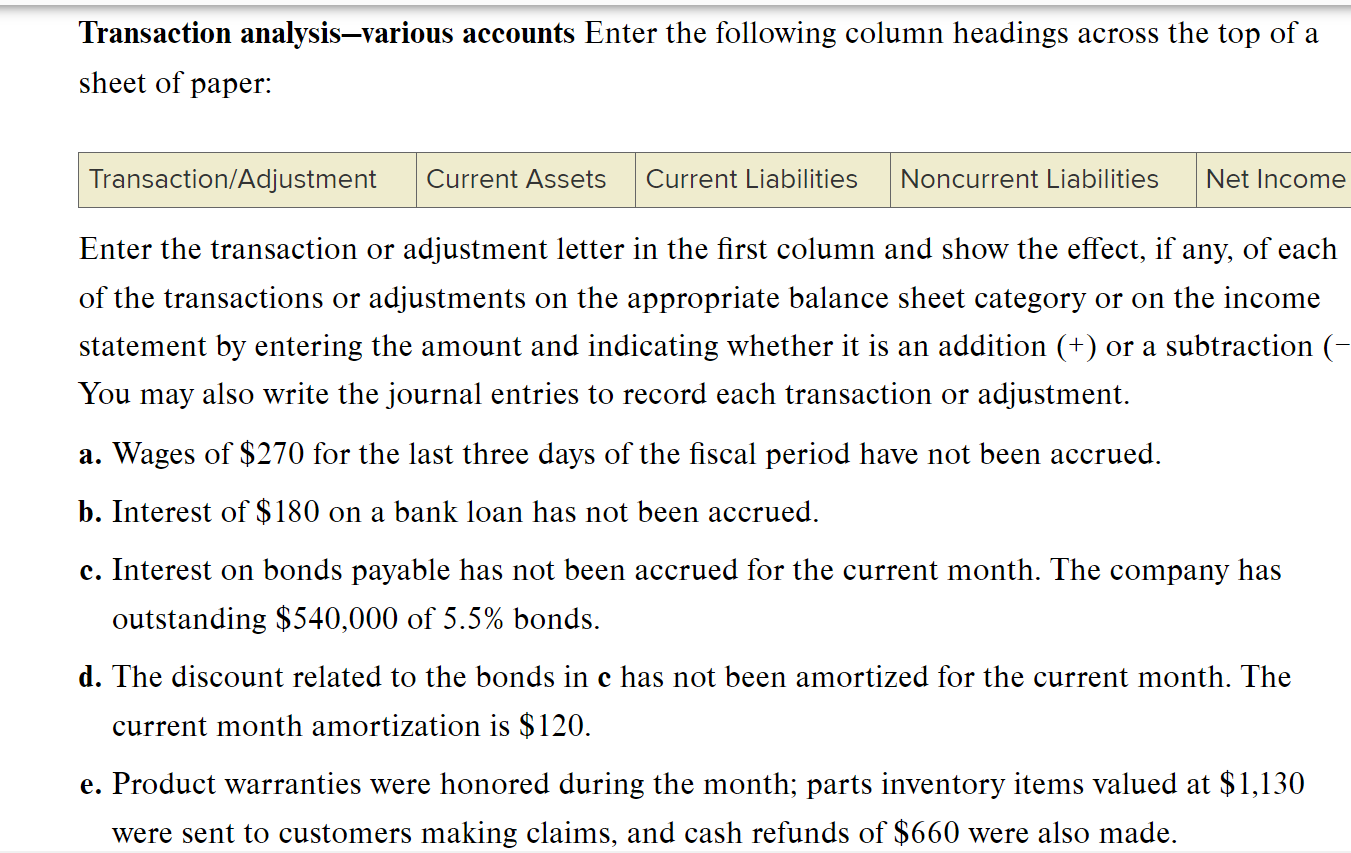 Solved Transaction analysis-various accounts Enter the | Chegg.com