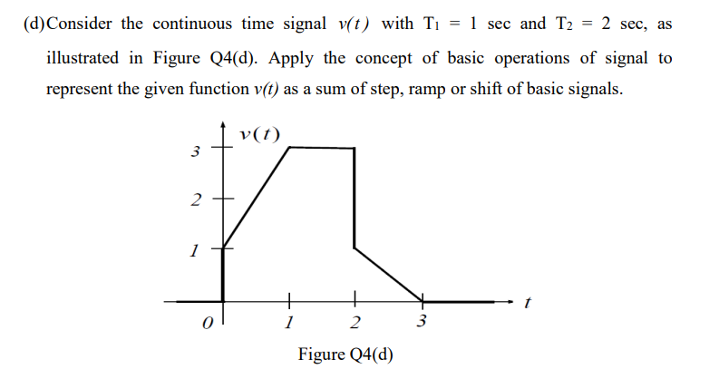 Solved (d)Consider the continuous time signal v(t) with | Chegg.com