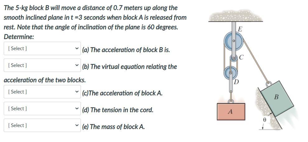 Solved The 5-kg block B will move a distance of 0.7 meters | Chegg.com