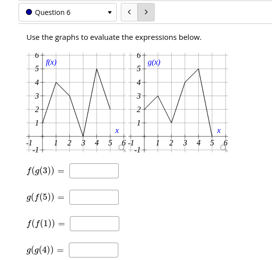 Solved Use the graphs to evaluate the expressions below. | Chegg.com