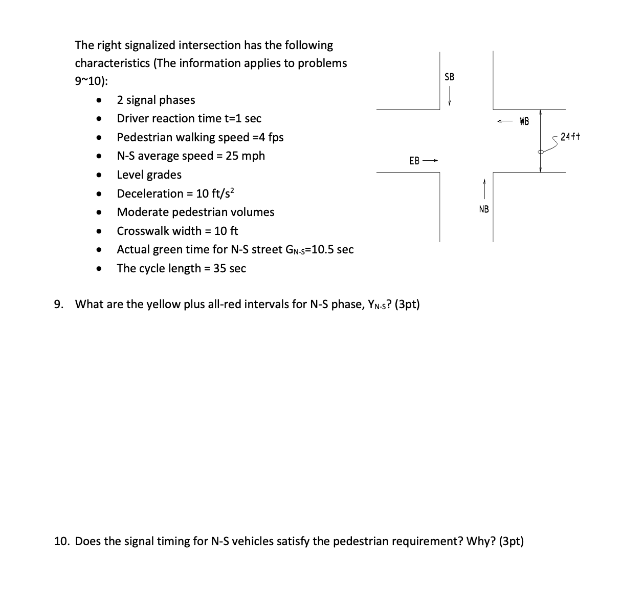 Solved SB . 1 WB . 24f+ The right signalized intersection | Chegg.com