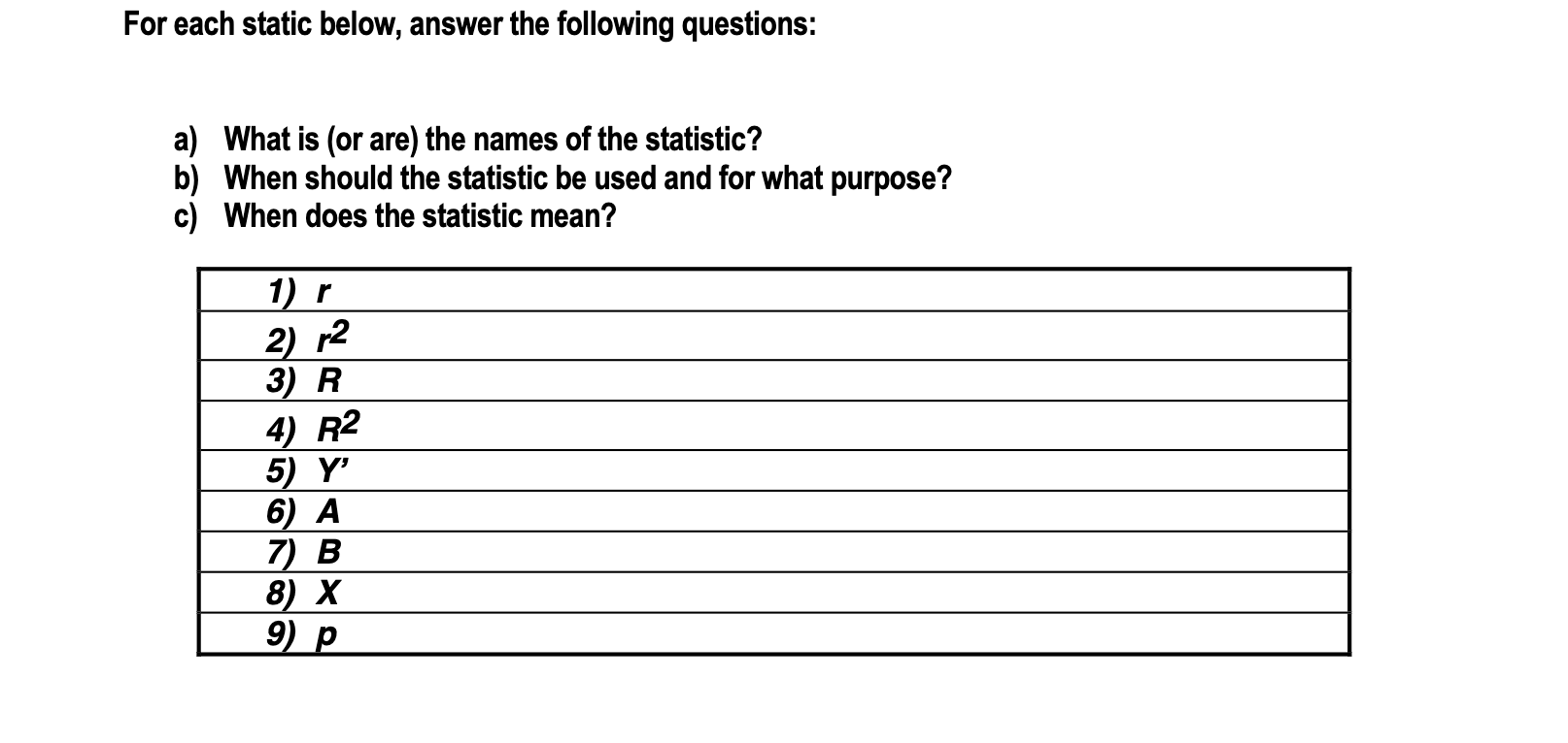 Solved For each static below, answer the following | Chegg.com
