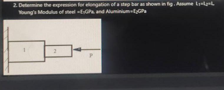 Solved 2 Determine the expression for elongation of a step | Chegg.com