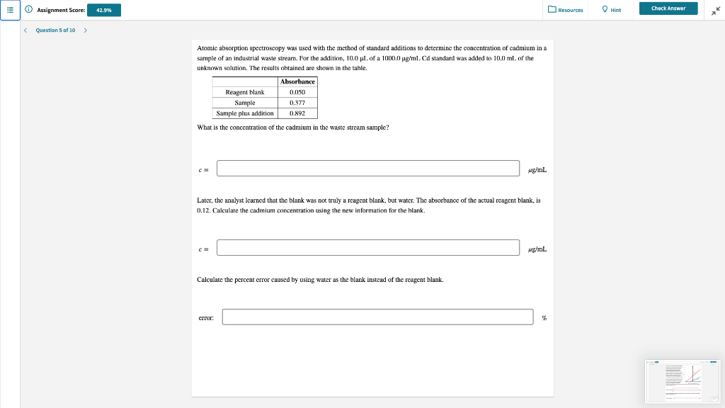 Solved Assignment Score: 42.9% Resources Hint Check Answer | Chegg.com