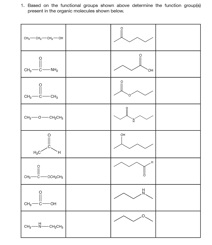 Solved Functional Group Is A Specific Group Of Atoms In A