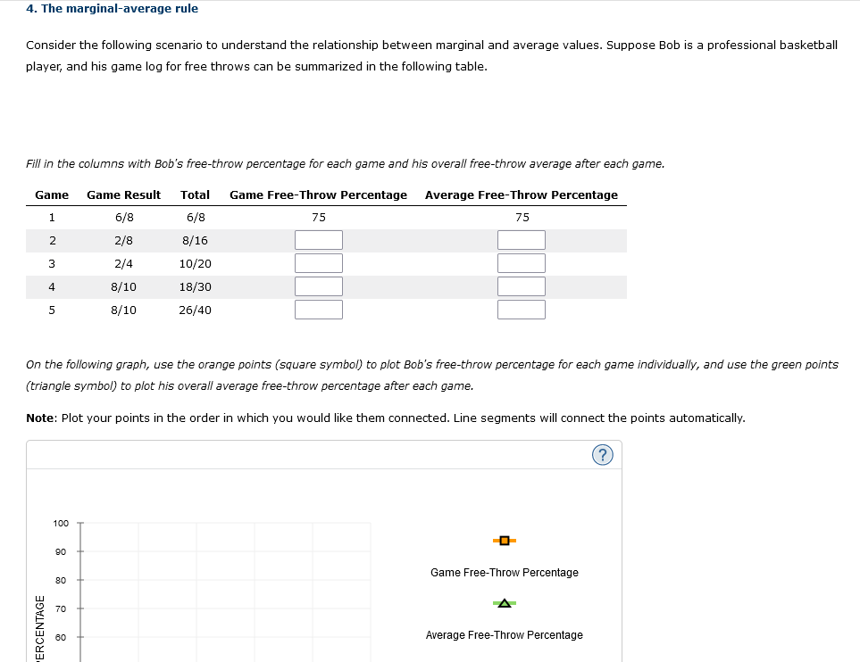 Solved 4. The marginal-average rule Consider the following | Chegg.com