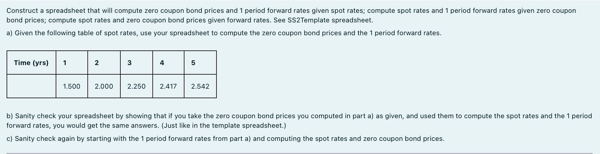 Solved Construct a spreadsheet that will compute zero coupon | Chegg.com