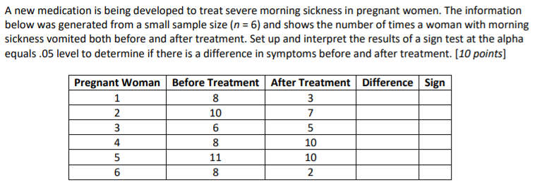 Solved Step 1: State hypotheses Step 2: Select the | Chegg.com