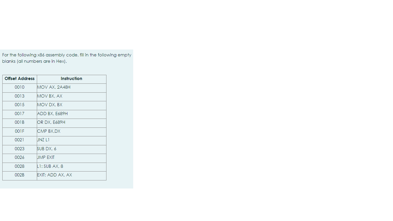Solved For the following x86 assembly code, fill in the | Chegg.com