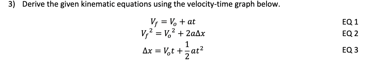 Solved 3 Derive The Given Kinematic Equations Using The Chegg